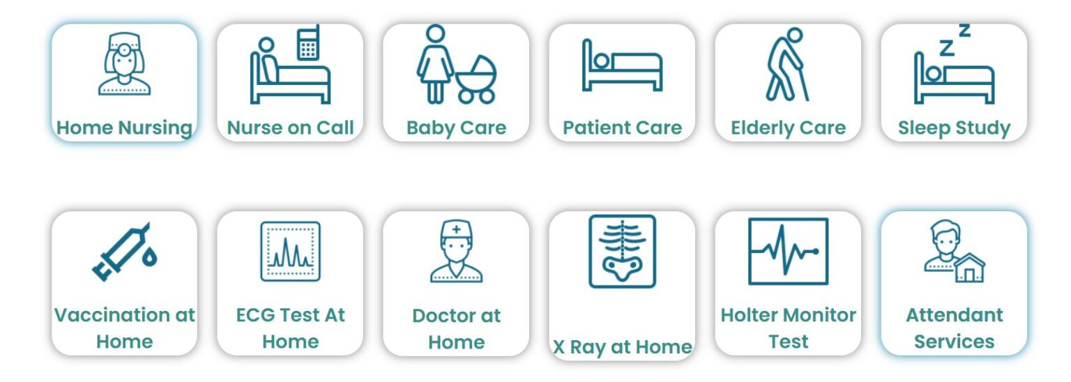 Home Care | Doctor appointment portal